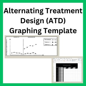 Image result for ATD Change Model