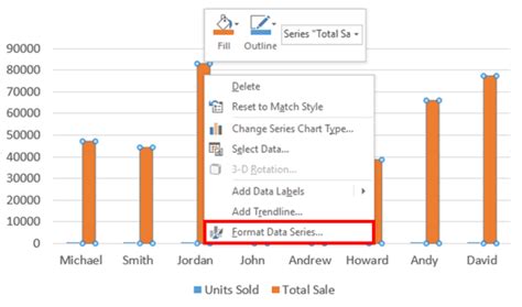 Image result for How to Add Secondary Axis in PowerPoint Line Chart
