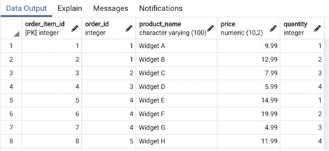 Image result for SQL Aggregation Tutorial Point