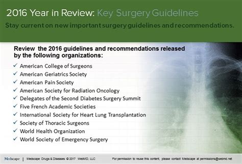 Image result for Surgery Code Guidelines