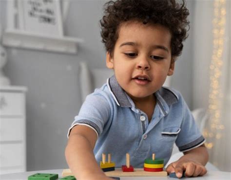 Image result for Cognitive Schema