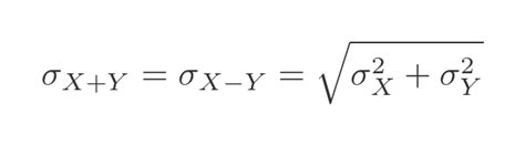 Image result for Combining Normal Distributions