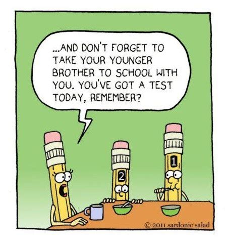 Image result for Simple Math Test Cartoon