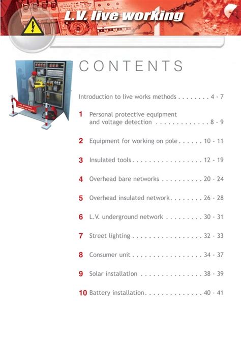 Image result for Live-line Working Tools