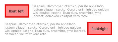 Image result for Text Floating From Left to Right Using JavaScript