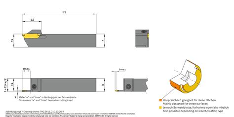 Image result for HSC Sim10 Outotec Tutorial