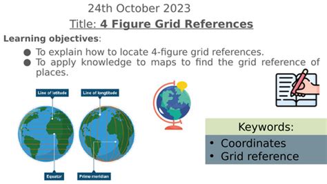 Image result for 4 Digit Grid Reference