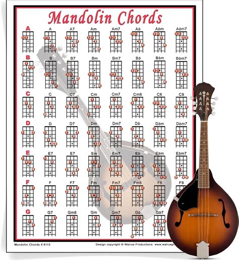 Image result for Mandolin String Chart