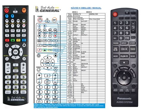 Image result for Panasonic Control Compatible
