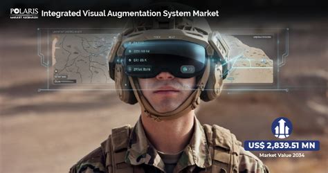 Image result for Visual Augmentation System Navy