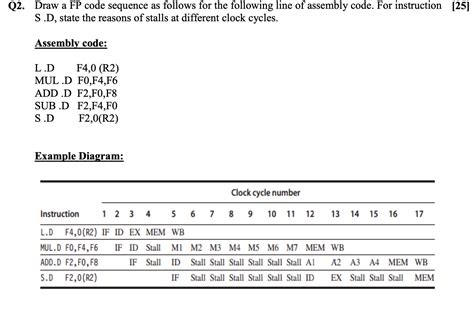 Image result for FP Pilot Code
