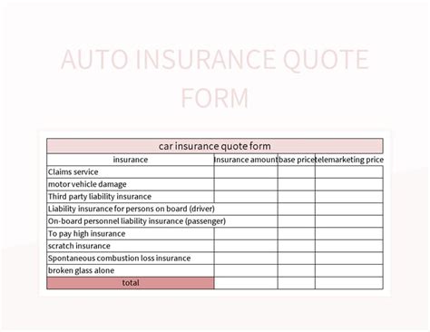 Image result for Auto Insurance Account Summary