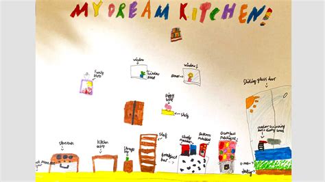 Image result for Cooking Competition Kitchen Set Up