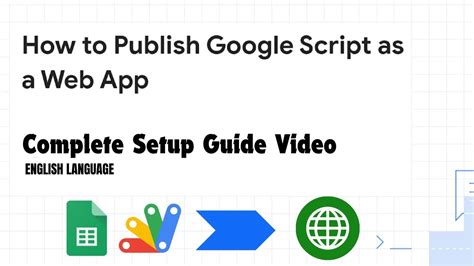 Image result for How to Use Google Apps