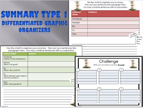 Image result for Summarizing Framework