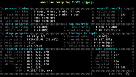 Image result for Design Tuning Machine AFL Explained