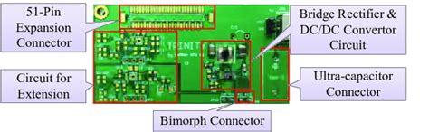Image result for Power Management Module