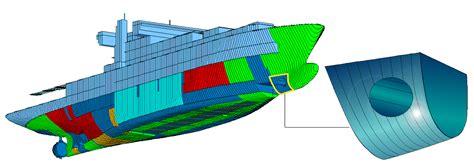 Image result for Ship Loading Computer
