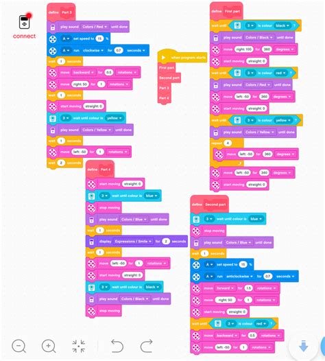 Image result for Color Sensor Program Example