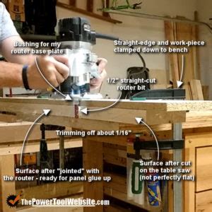 Image result for Jointing with a Router Table