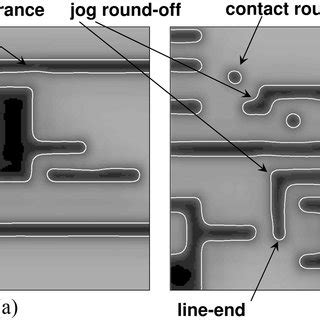 Image result for Multiple Patterning Lithography