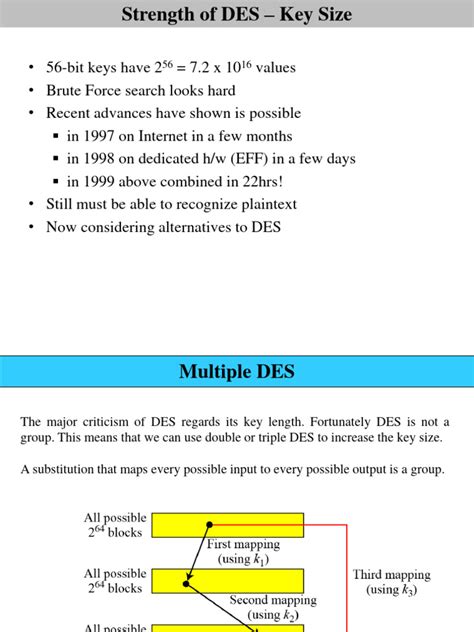 Image result for Block Ciphers Mode Table