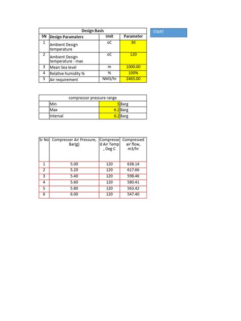 Image result for Compressor Design Calculation
