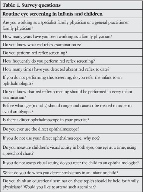 Red Reflex Test | Semantic Scholar