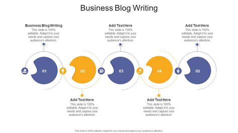 Image result for PowerPoint Blog