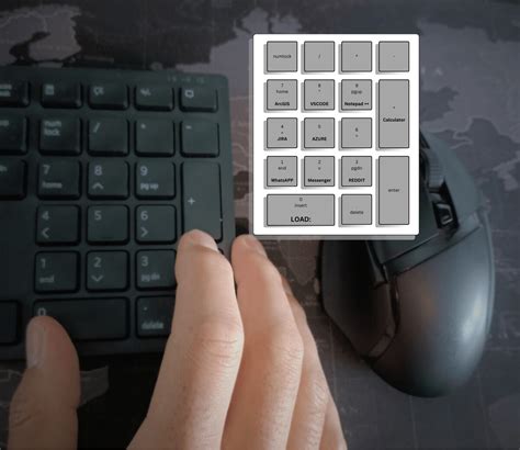 Image result for AutoHotkey Key Map