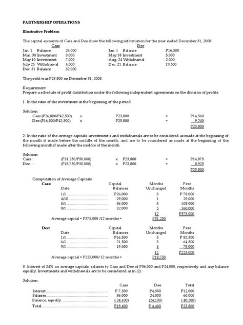 Image result for Partnership Income Statement Example