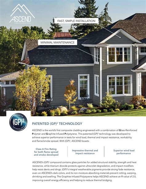 Image result for Alside Composite Cladding