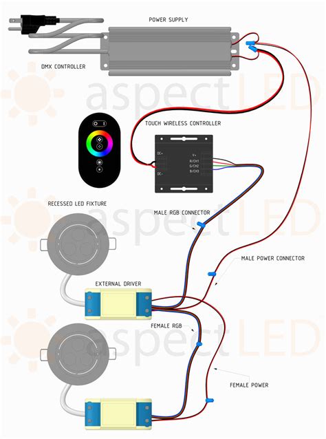 Image result for LED Color Changing Lights Wiring