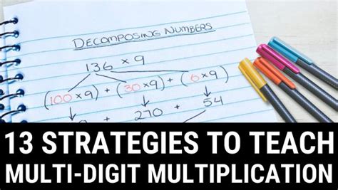 Image result for How to Explain Multi-Digit Multiplication