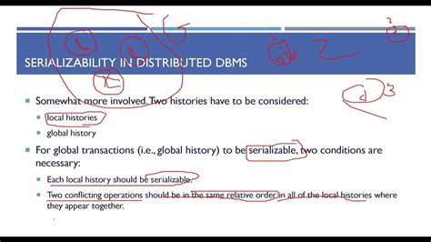 Image result for Serializability in Database Management System