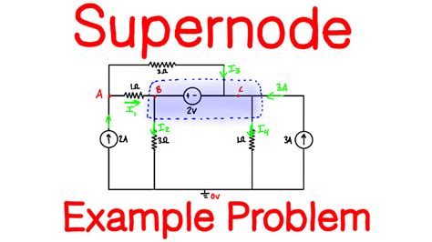 Image result for Solving Supernode Equations