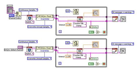 Image result for LabVIEW Counter Write Frequency Output