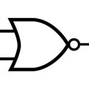 Image result for VHDL Programming Language Logo