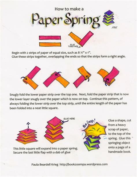 Image result for Paper Spring Mechanism