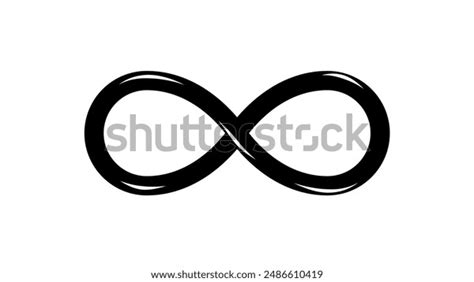 Image result for Infinity Sign