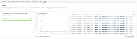 Image result for Ritic Python