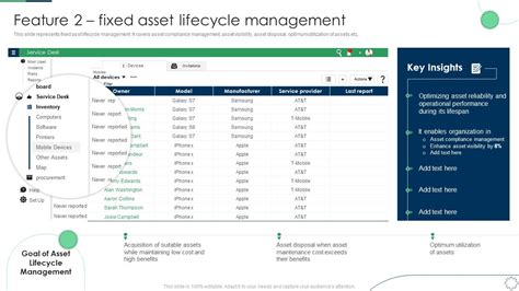 Image result for Fixed Asset Lifecycle Management