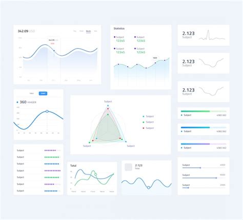 Image result for AVG User Interface