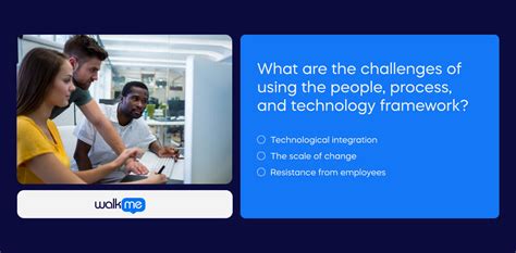 Image result for People Process and Technology Strategy