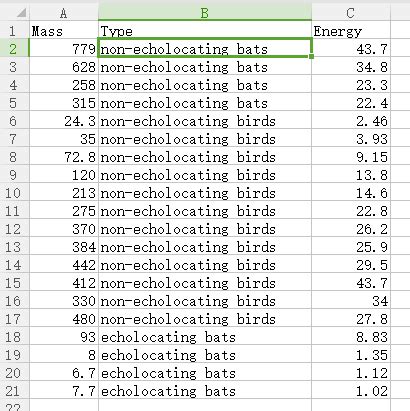 Image result for Parallel Regression