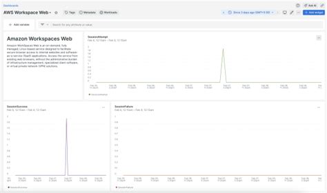 Image result for Amazon Workspaces Status Icons