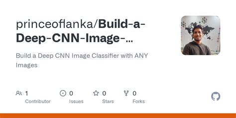 Image result for CNN Image Classifier Tutorial