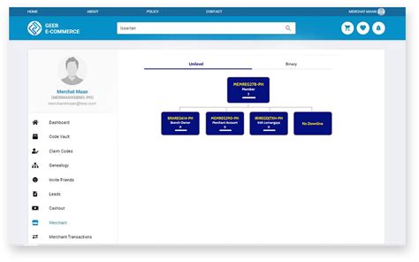 Image result for SYSTEME MLM