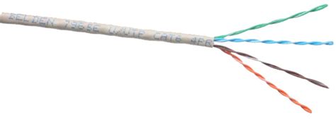 Image result for Communication Bus Cable Types