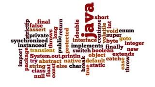 Image result for Java Programming Photo for Word